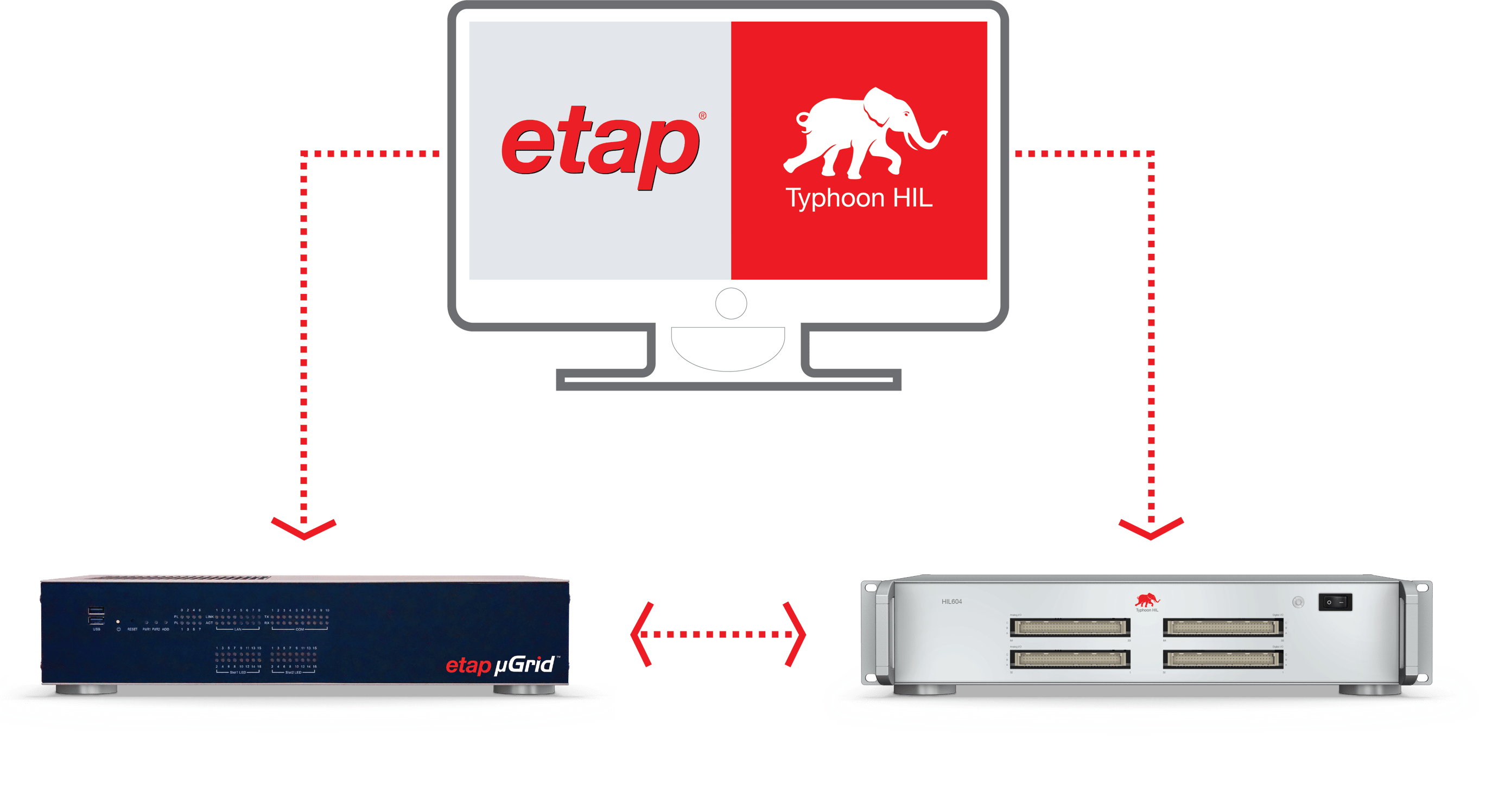Microgrid Control in C-HIL for a full Digital Twin Webinar